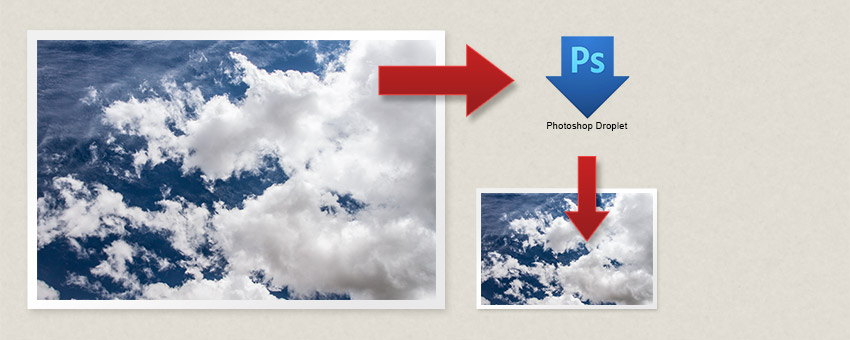 How to Create and Use Photoshop Droplets | Design Panoply